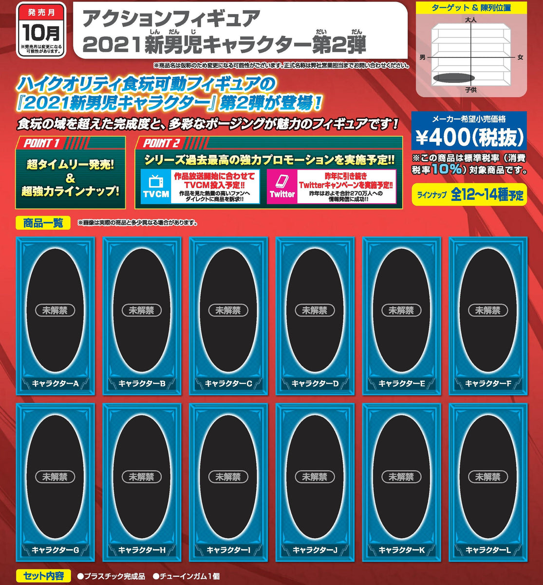 【預訂日期至02-Jul-21】Bandai Action Figure 2021 New Boy Character vol.2 食玩（B