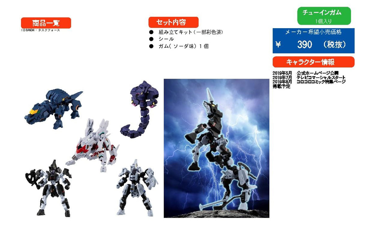 【已截訂】Bandai Anima Gear 4 Set [全5種]