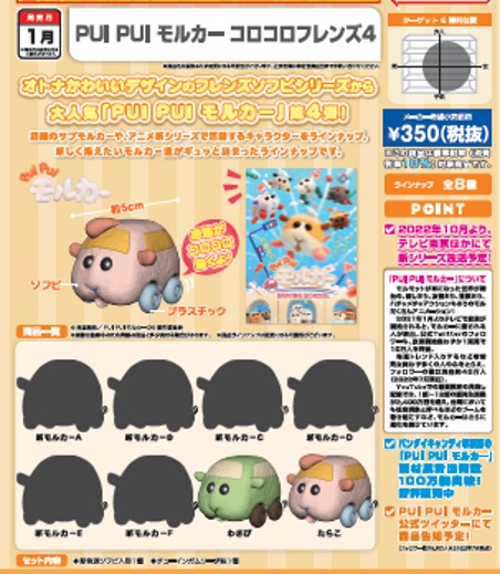 【預訂日期至10-Sep-22】Bandai PUI PUI MOLCAR ROLLING FRIENDS 4 WithOut GUM 【一