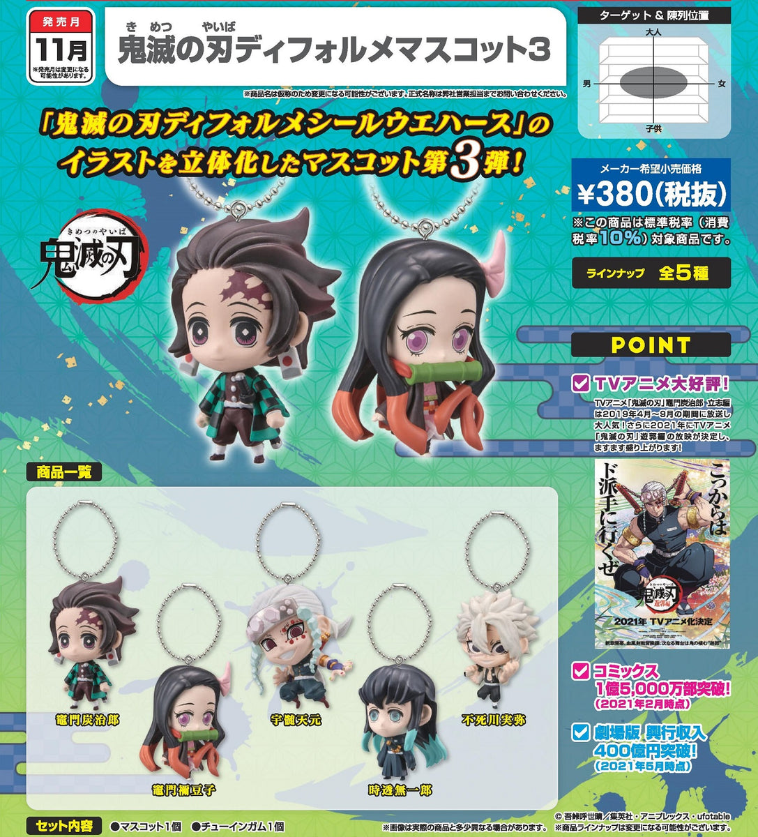 【預訂日期至02-Aug-21】Bandai Demon Slayer Kimetsu no Yaiba Deformed seal mas
