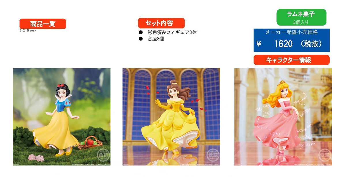 【已截訂】Bandai Disney Prunedoll 2 Special Set