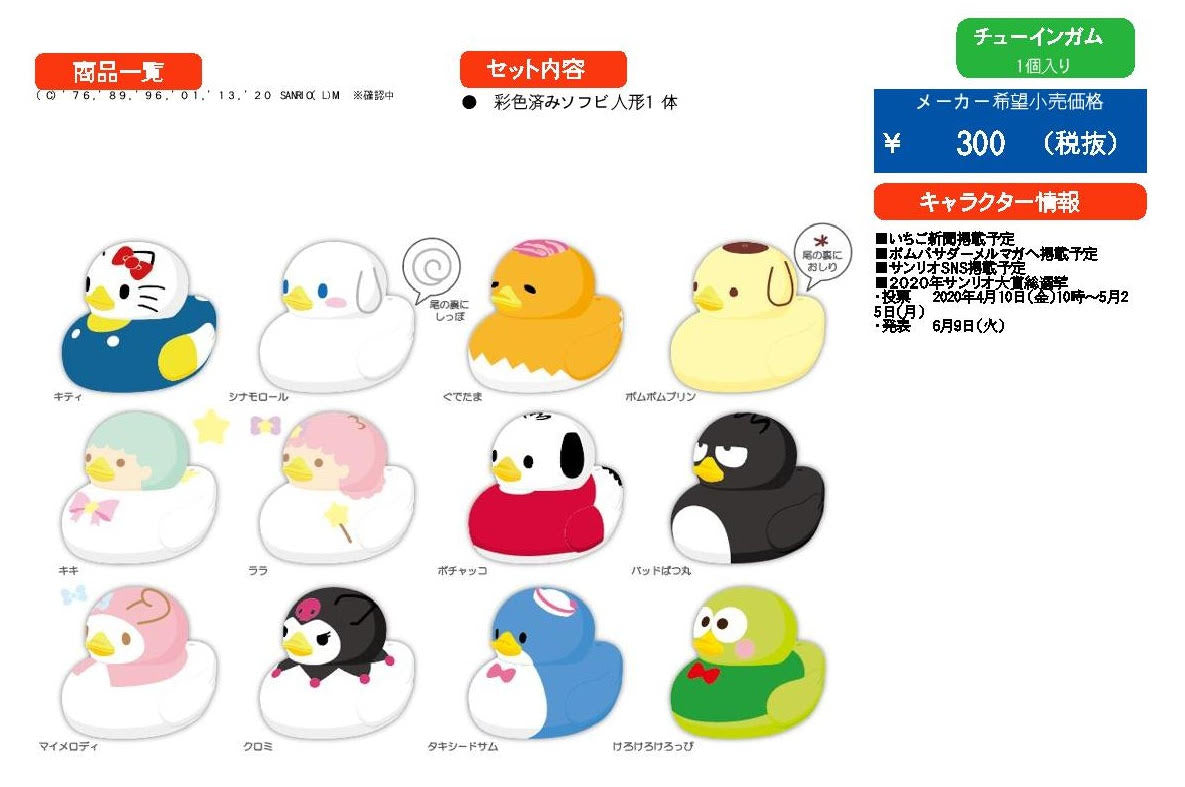【已截訂】Bandai Duck ! Sanrio Characters [BOX 12入]