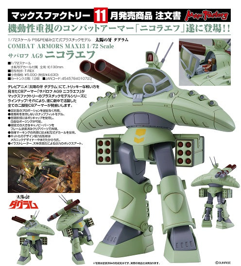 【已截訂】Max Factory Fang of the Sun Dougram Cabarov AG9 Nicholiev 1/72 Pl