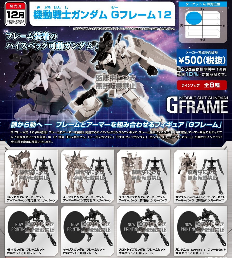 【已截訂】Bandai Mobile Suit Gundam G Frame 12 (Box of 10)