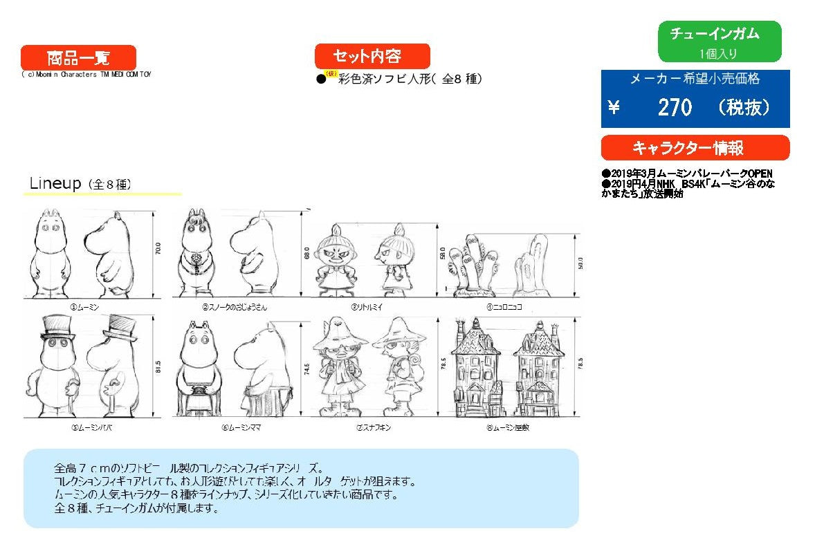 【已截訂】Bandai Mumin Friends [BOX 12入] – 精品 --- 您的動漫模型玩具專家