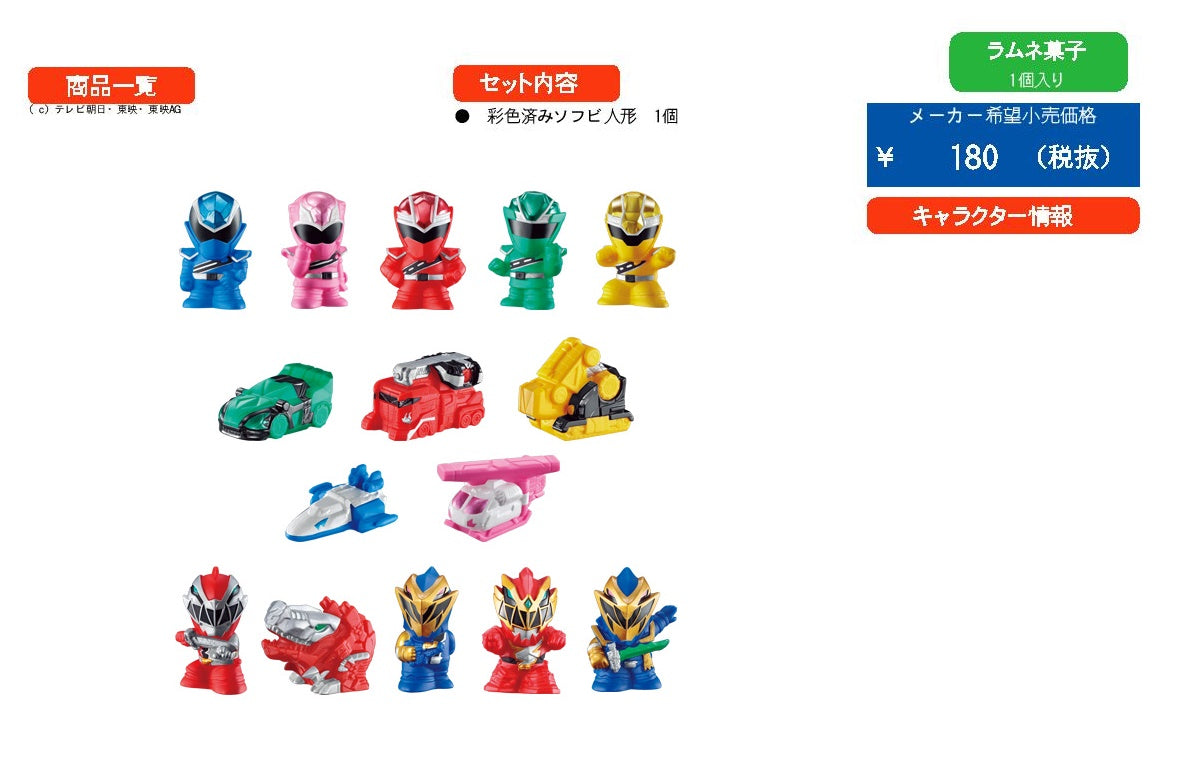 【已截訂】Bandai Super Sentai Kits [BOX 20入]